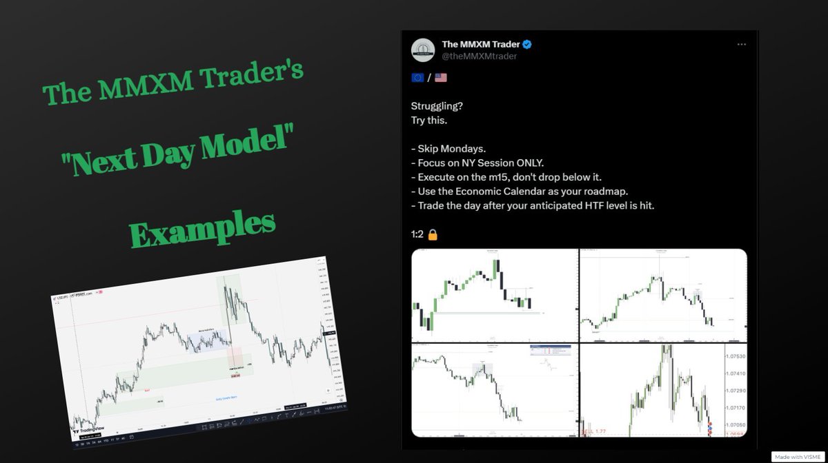 The MMXM "Next Day Model" Charts Example🧵 - Thread from 𝐒𝐢𝐧𝐚𝐭𝐫𝐚𝐚 ...