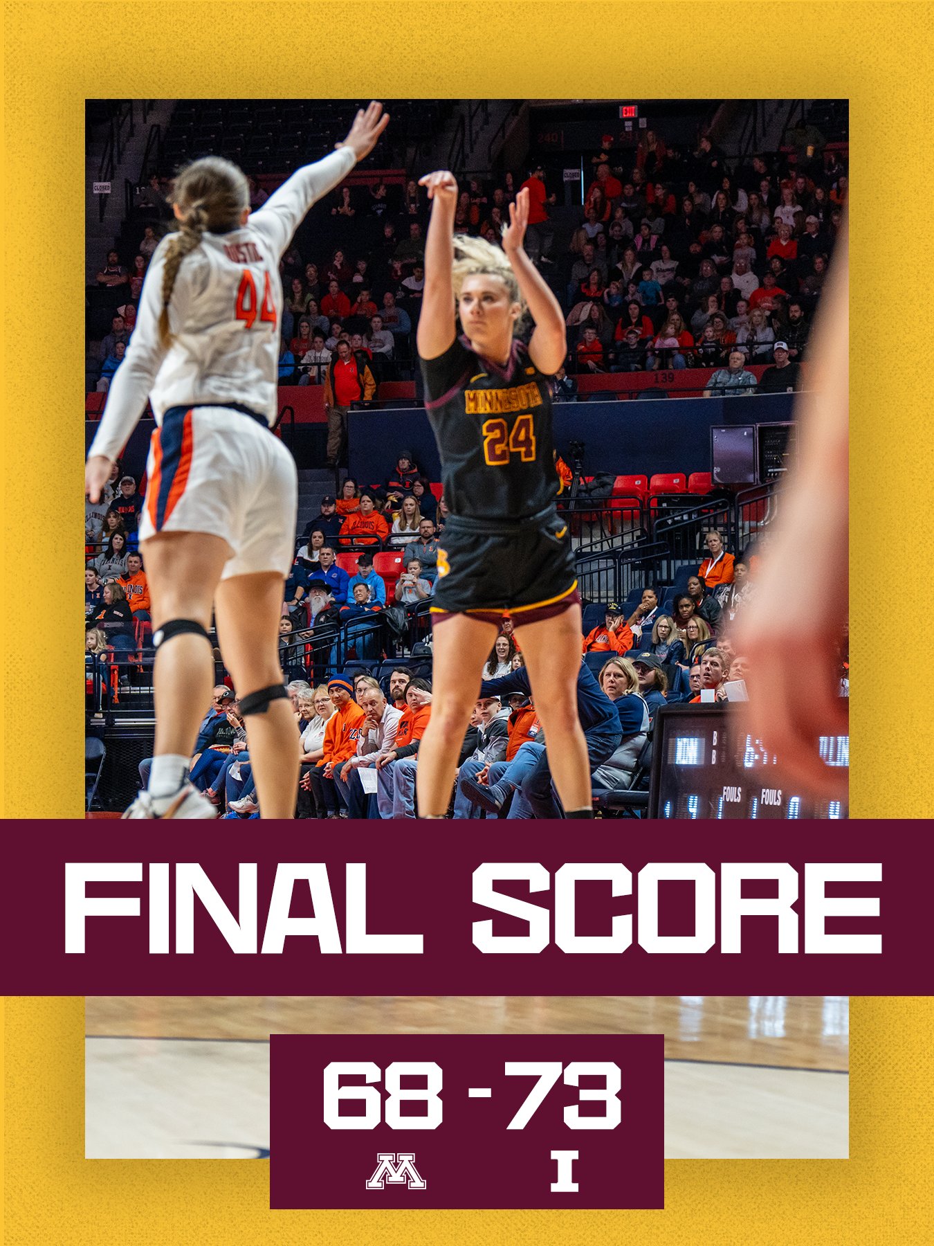 Minnesota gophers basketball score store