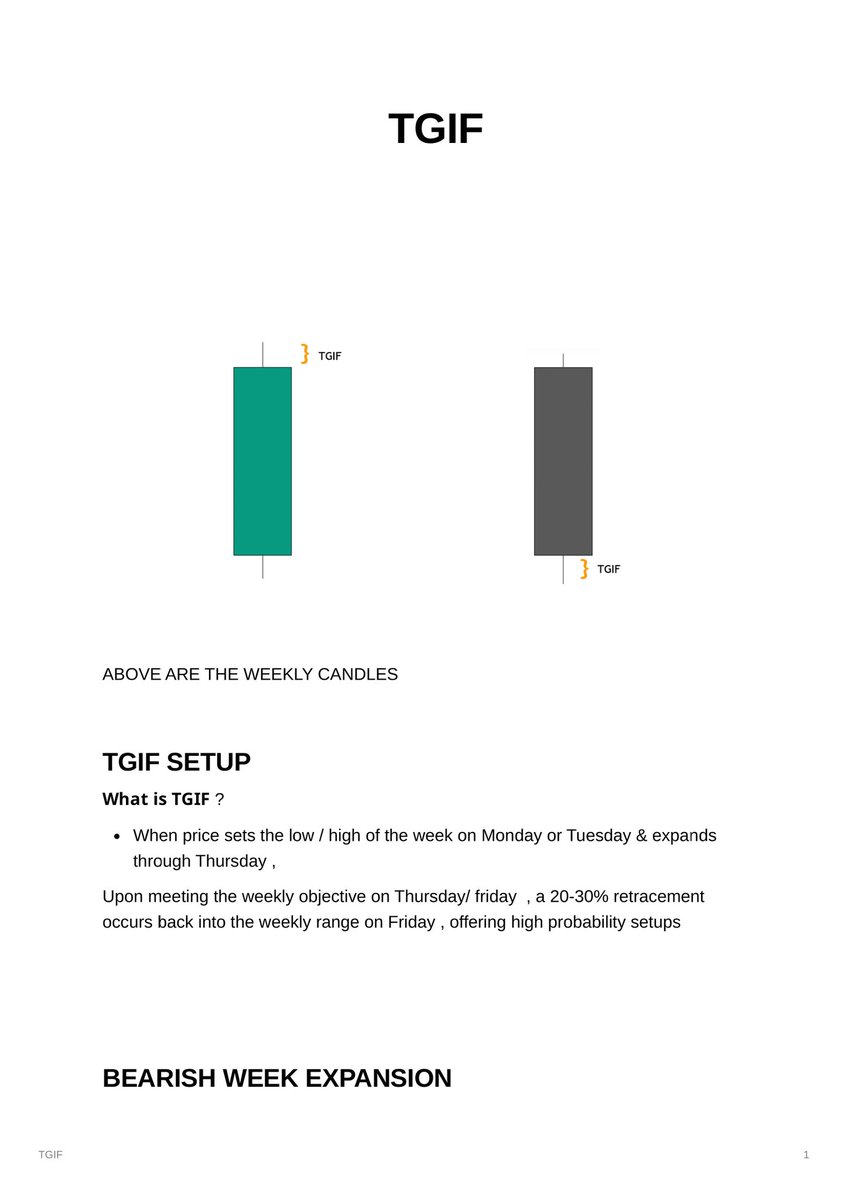 TGIF SETUP A THREAD 🧵 . . . . . - Thread from MIK @mrmike1357 - Rattibha