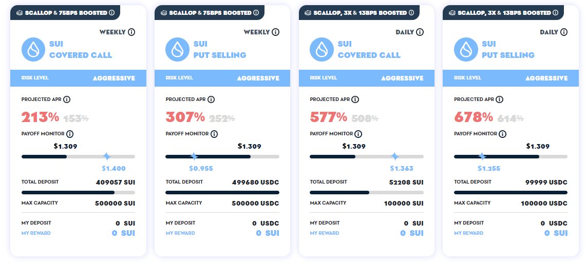 We've been talking a lot about @SuiNetwork's growth in on-chain metrics ...
