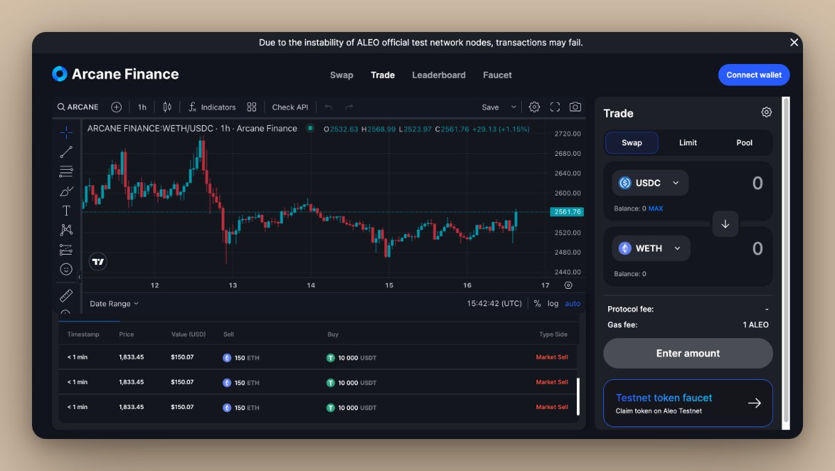 Ready to catch the next big airdrop? $ALEO is the one to keep an eye on in Q1 2024. Trust me ...