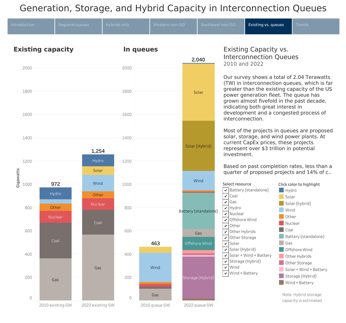 Thread by @christiantfong on Thread Reader App – Thread Reader App