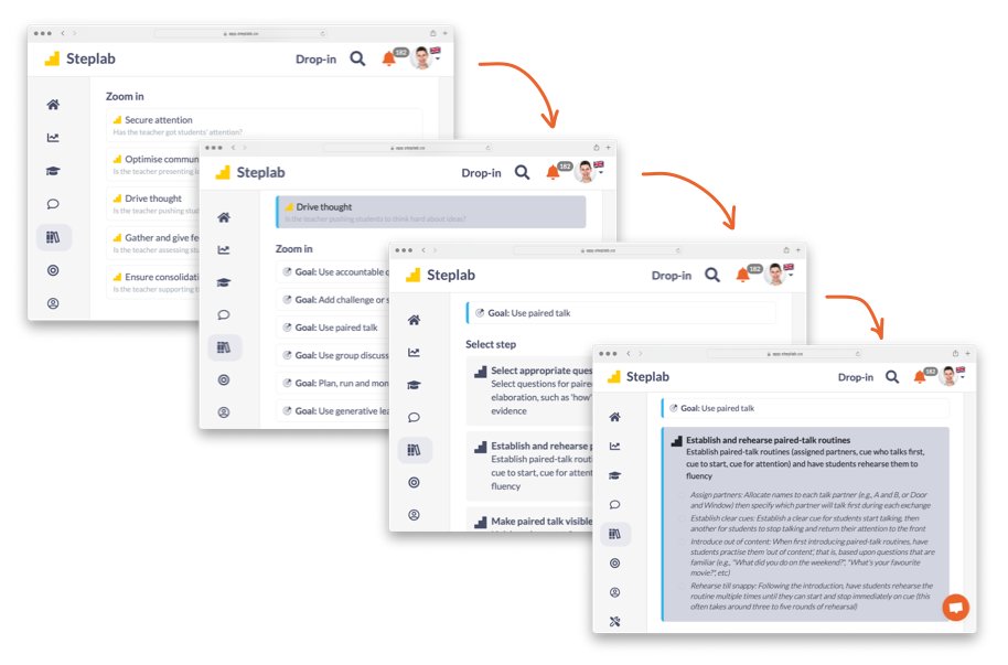 Thread by @PepsMccrea on Thread Reader App – Thread Reader App