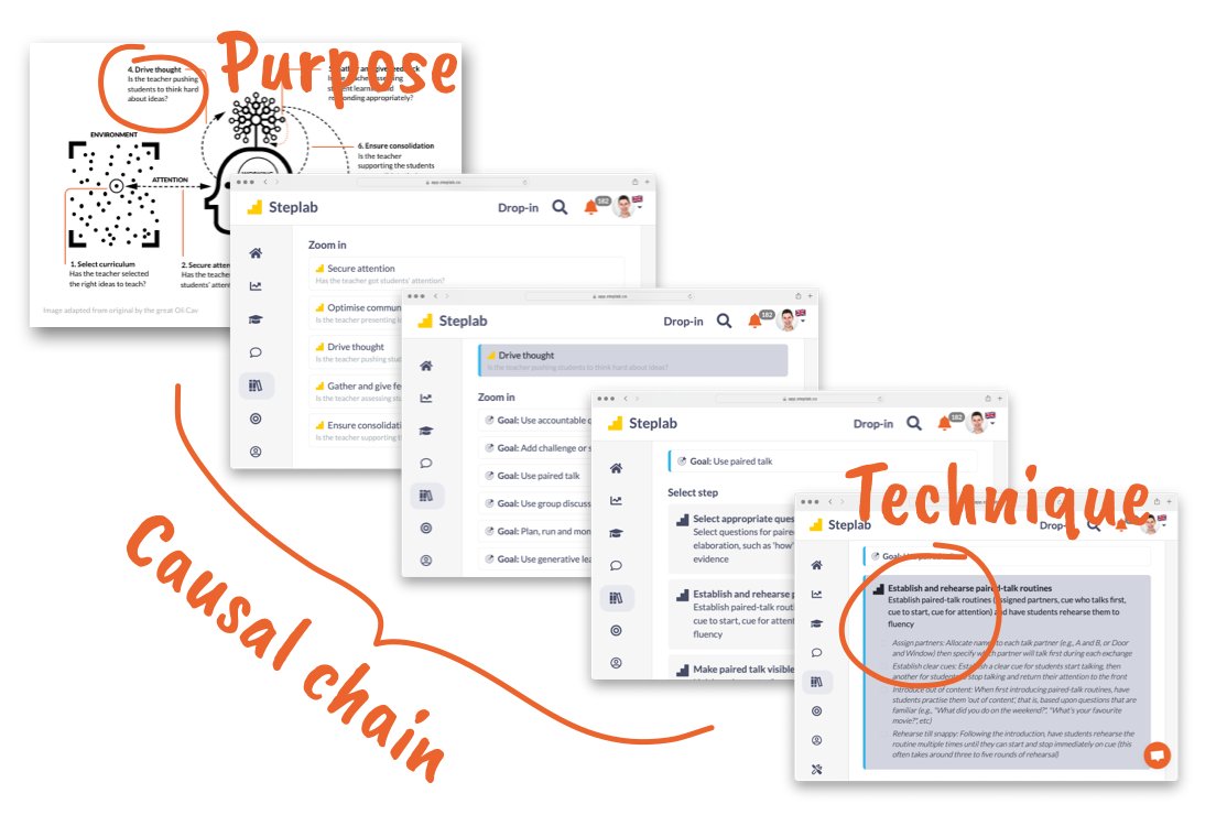 Thread by @PepsMccrea on Thread Reader App – Thread Reader App