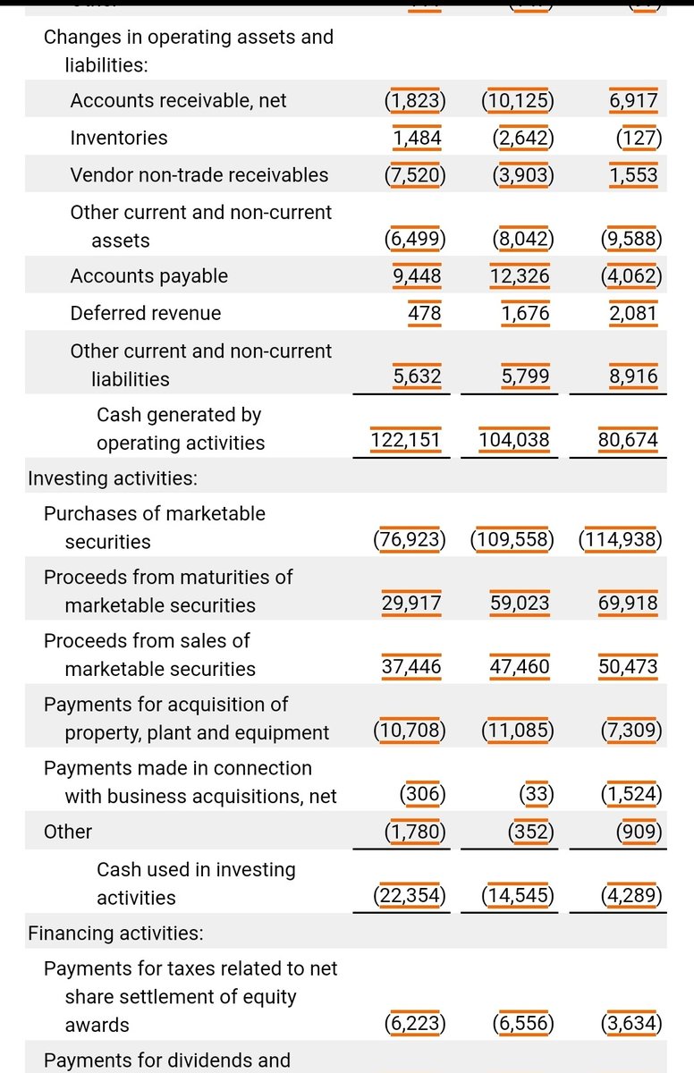 Thread by @espabilaeinv on Thread Reader App – Thread Reader App