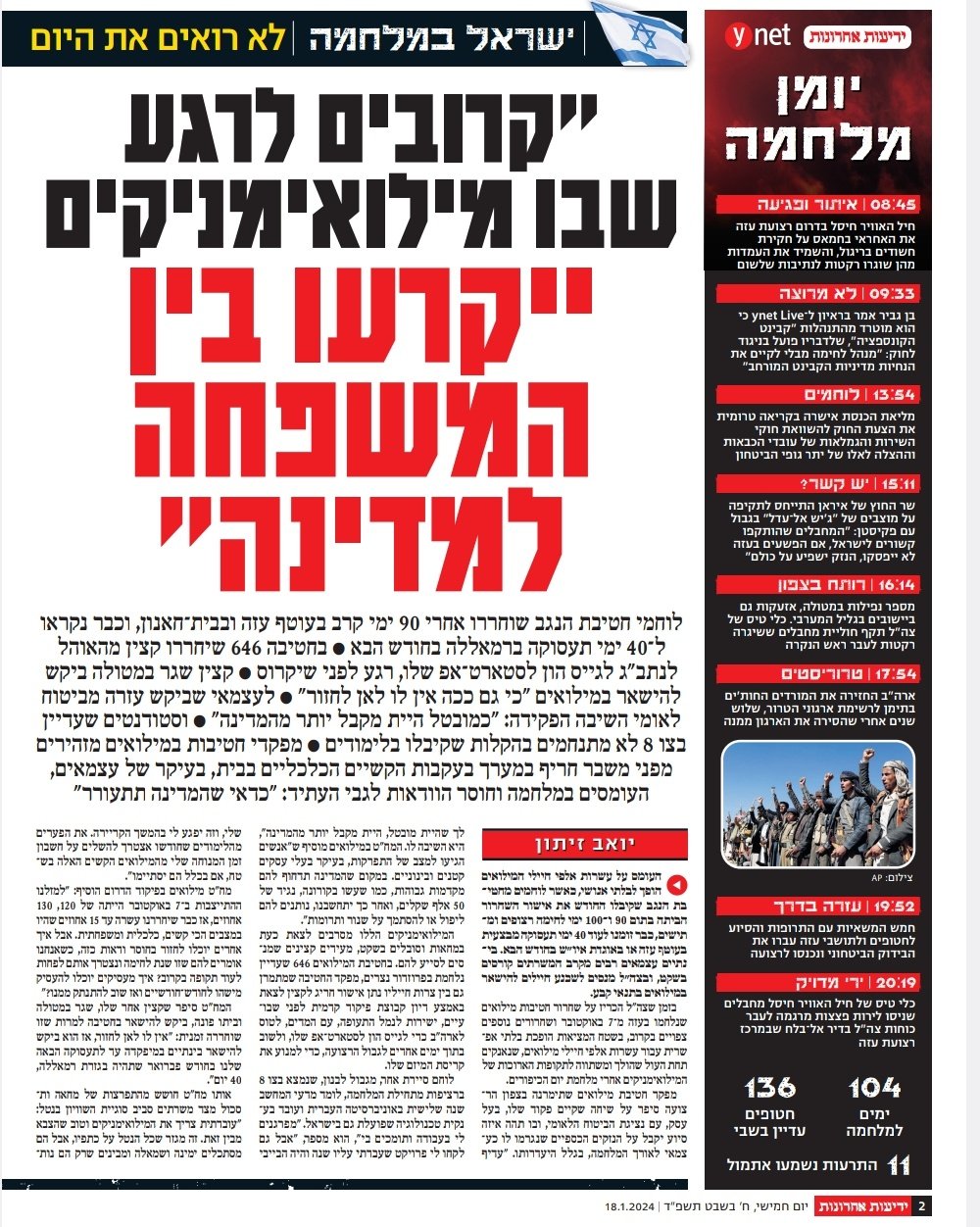 Ynet.co.il