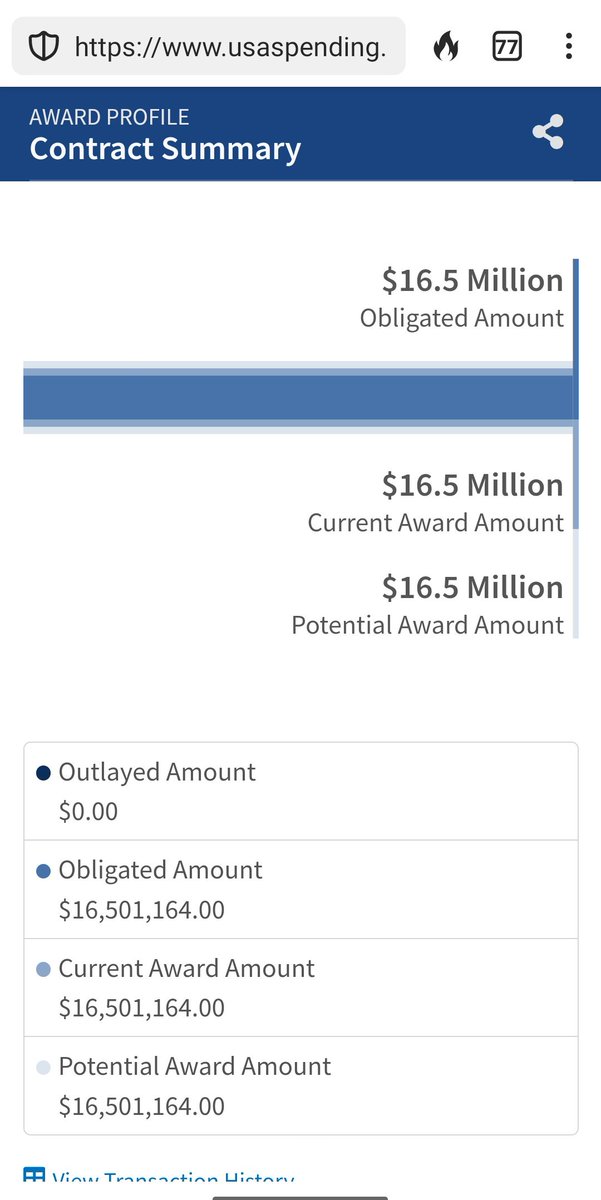 Thread by @CanariesBlue on Thread Reader App – Thread Reader App
