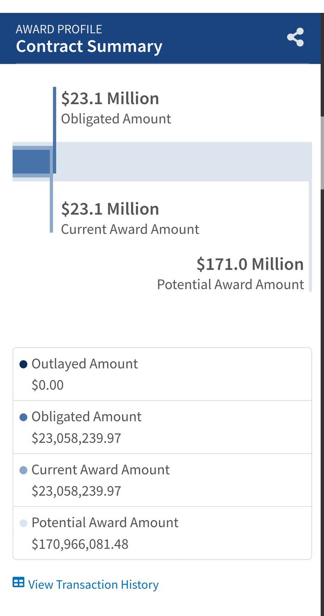 Thread by @CanariesBlue on Thread Reader App – Thread Reader App