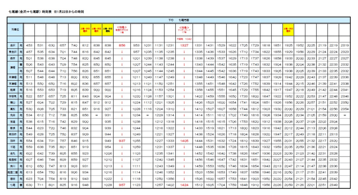 きまぐれ手記(@kimagurenote) - Twilog (ツイログ)