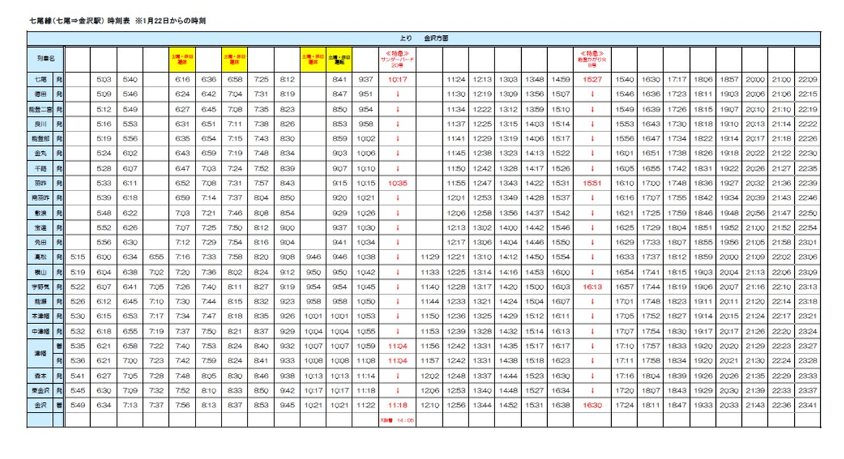 きまぐれ手記(@kimagurenote) - Twilog (ツイログ)