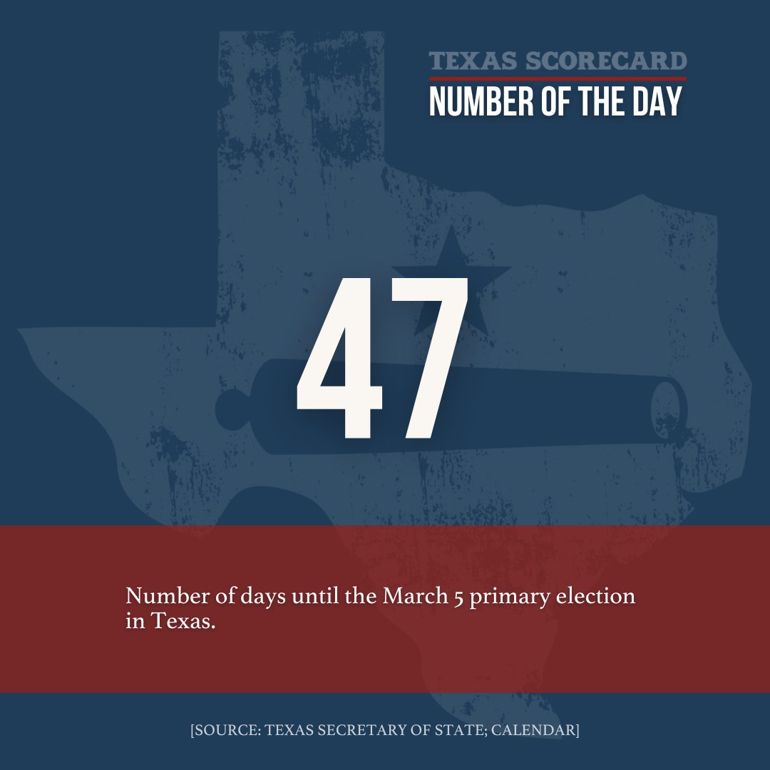 How Many Days Until Election Day 2024 Texas - Alma Lyndel How Many Days Until Election Day 2024 Texas - Alma Lyndel