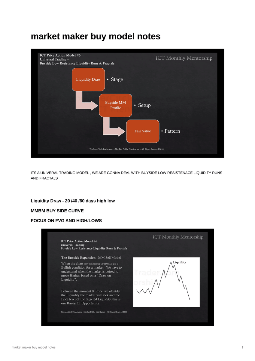 ICT PRICE ACTION MODEL 6 NOTES MARKET MAKER BUY MODEL pt-1 11 pages ...