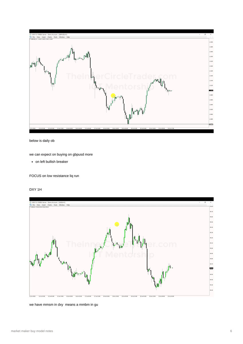 ICT PRICE ACTION MODEL 6 NOTES MARKET MAKER BUY MODEL pt-1 11 pages ...