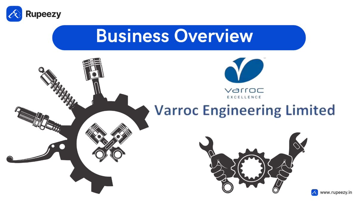 Sector in Focus : Automotive components. 🌟 12 Stocks to Understand From ...