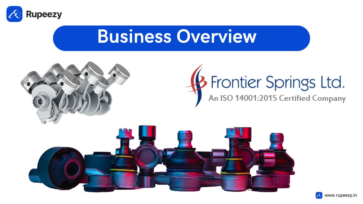 Sector in Focus : Automotive components. 🌟 12 Stocks to Understand From ...