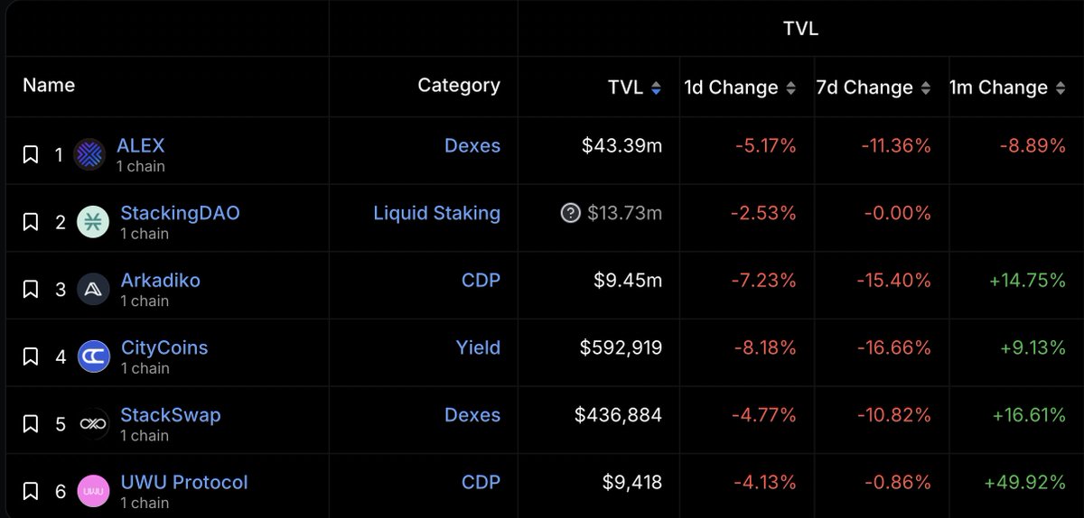 Thread by @hmalviya9 on Thread Reader App – Thread Reader App