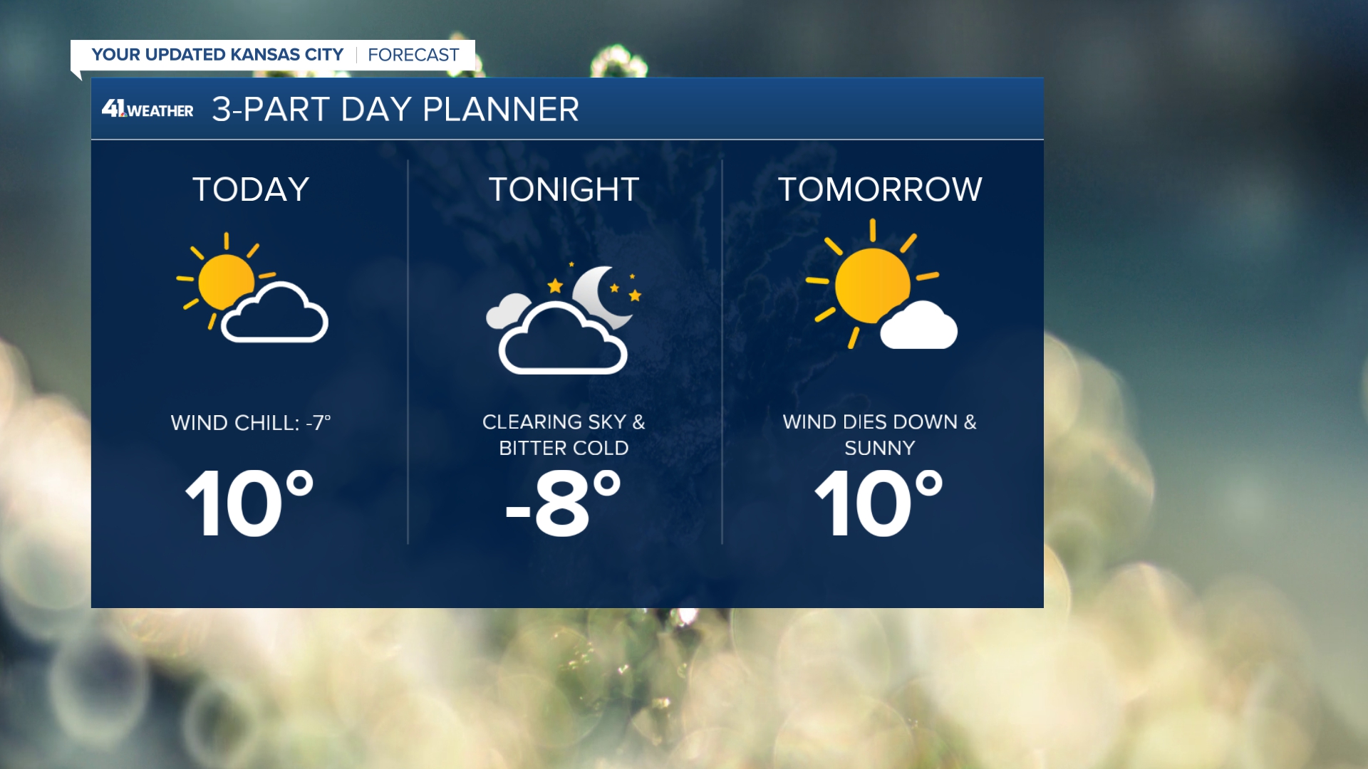 Weather In Kansas City Next 10 Days Flash Sales | emergencydentistry.com