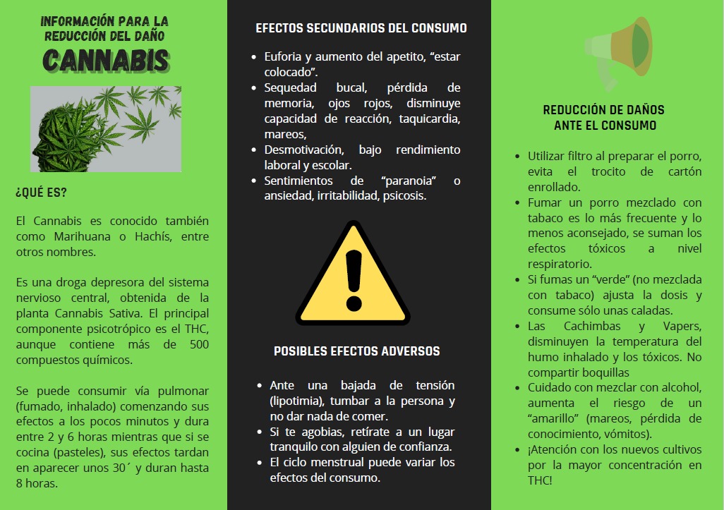 Efectos Secundarios De La Marihuana