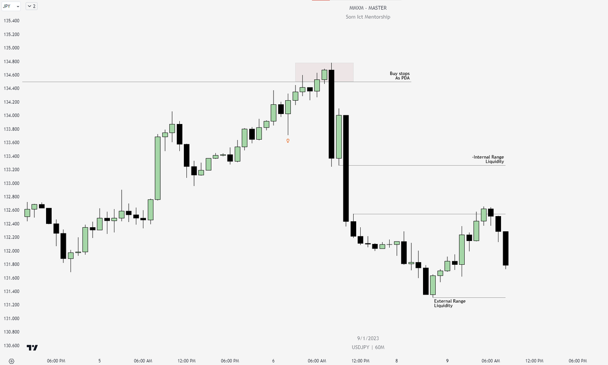 A very usefull thread🧵 Deliver to everyone ♻️🥳 - Thread from the Mmxm ...