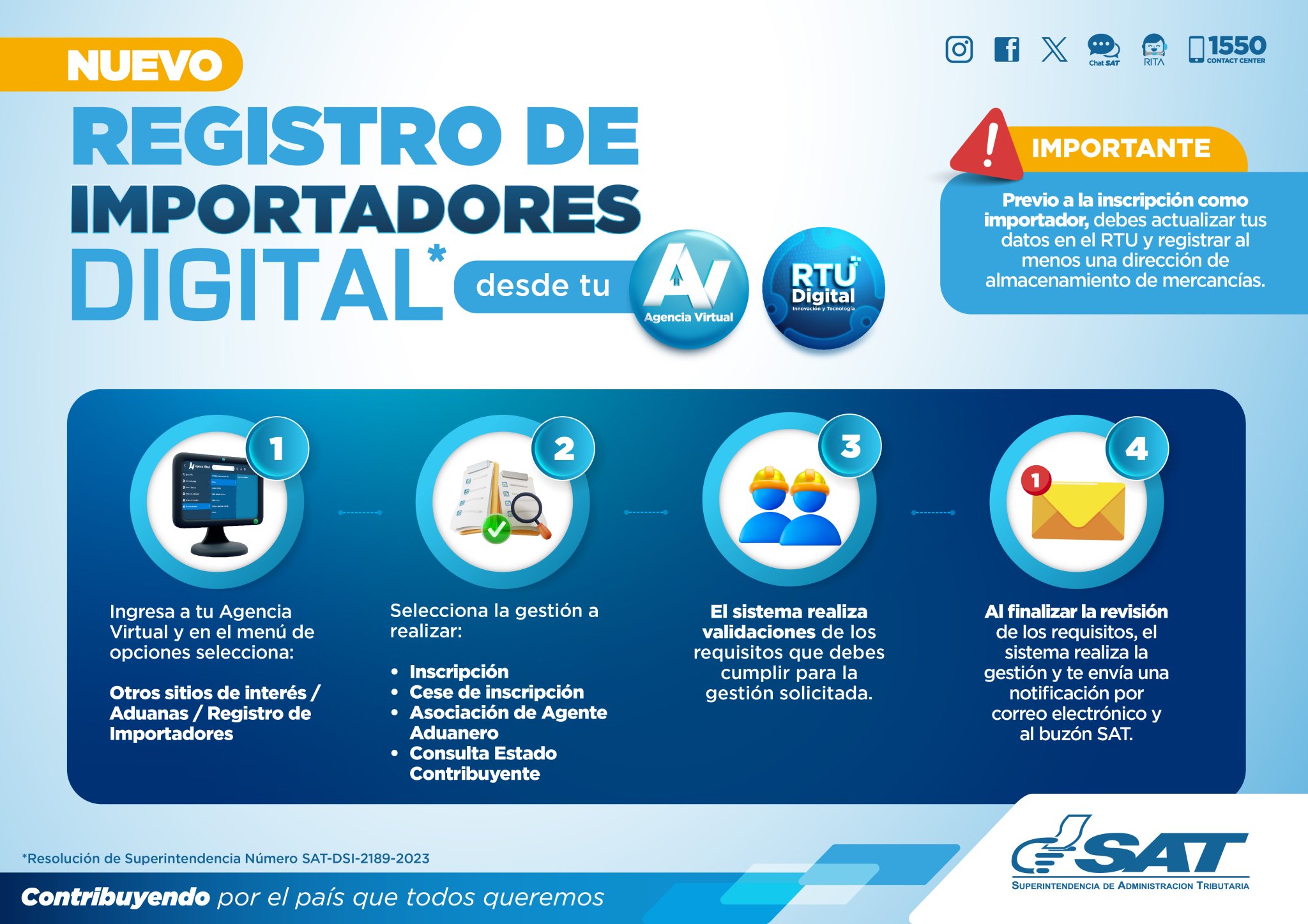 Agencia Virtual Superintendencia De Administración Tributaria SAT