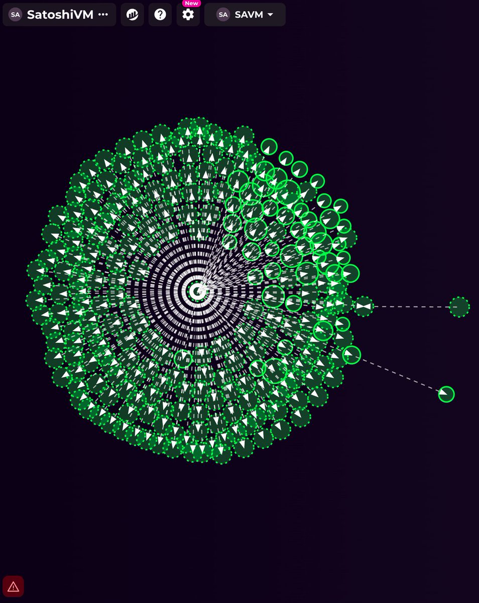 $SAVM is one of the biggest launches in 2024 However, millions have ...