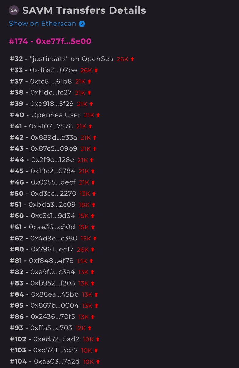 $SAVM is one of the biggest launches in 2024 However, millions have ...