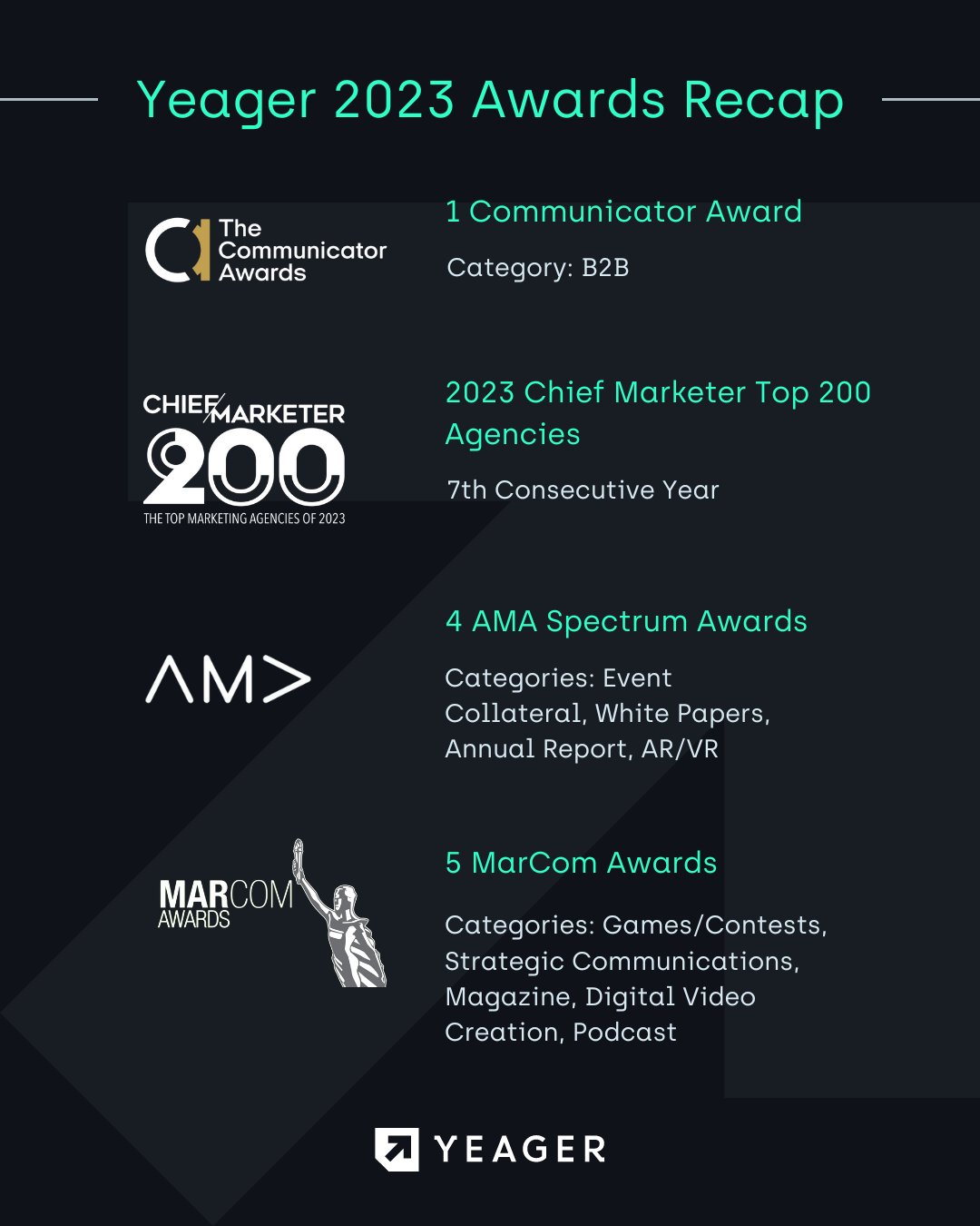 Communicator Awards 2024 Video - Sonia Eleonora Communicator Awards 2024 Video - Sonia Eleonora