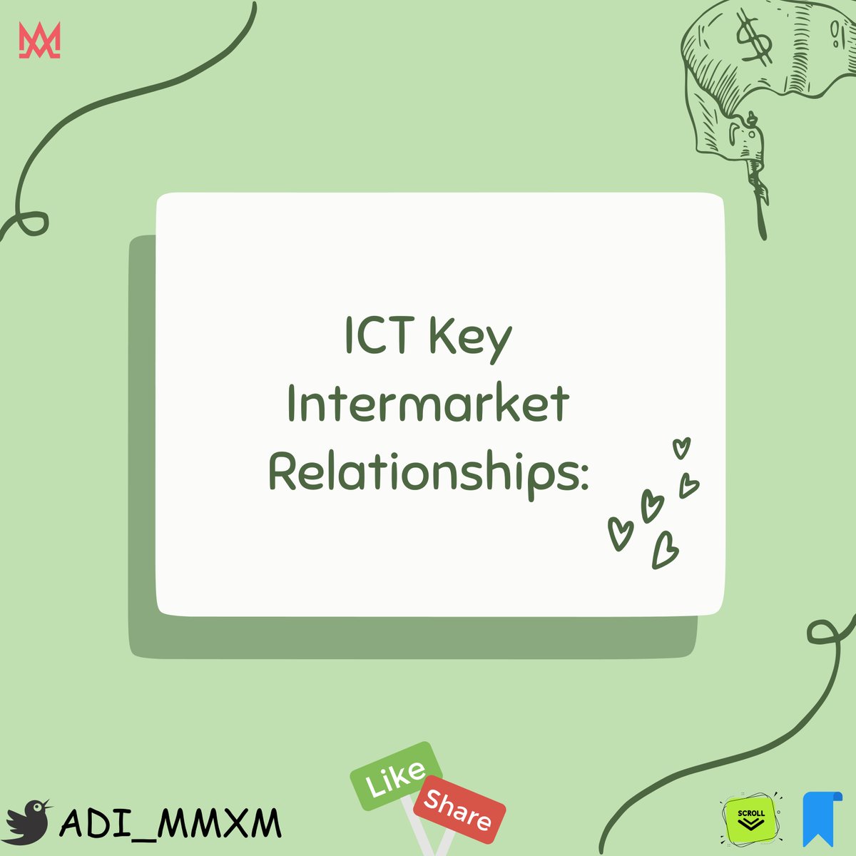 ICT Key Intermarket Relationships https://t.co/clTG2wbdN7 - Mr Adi ...