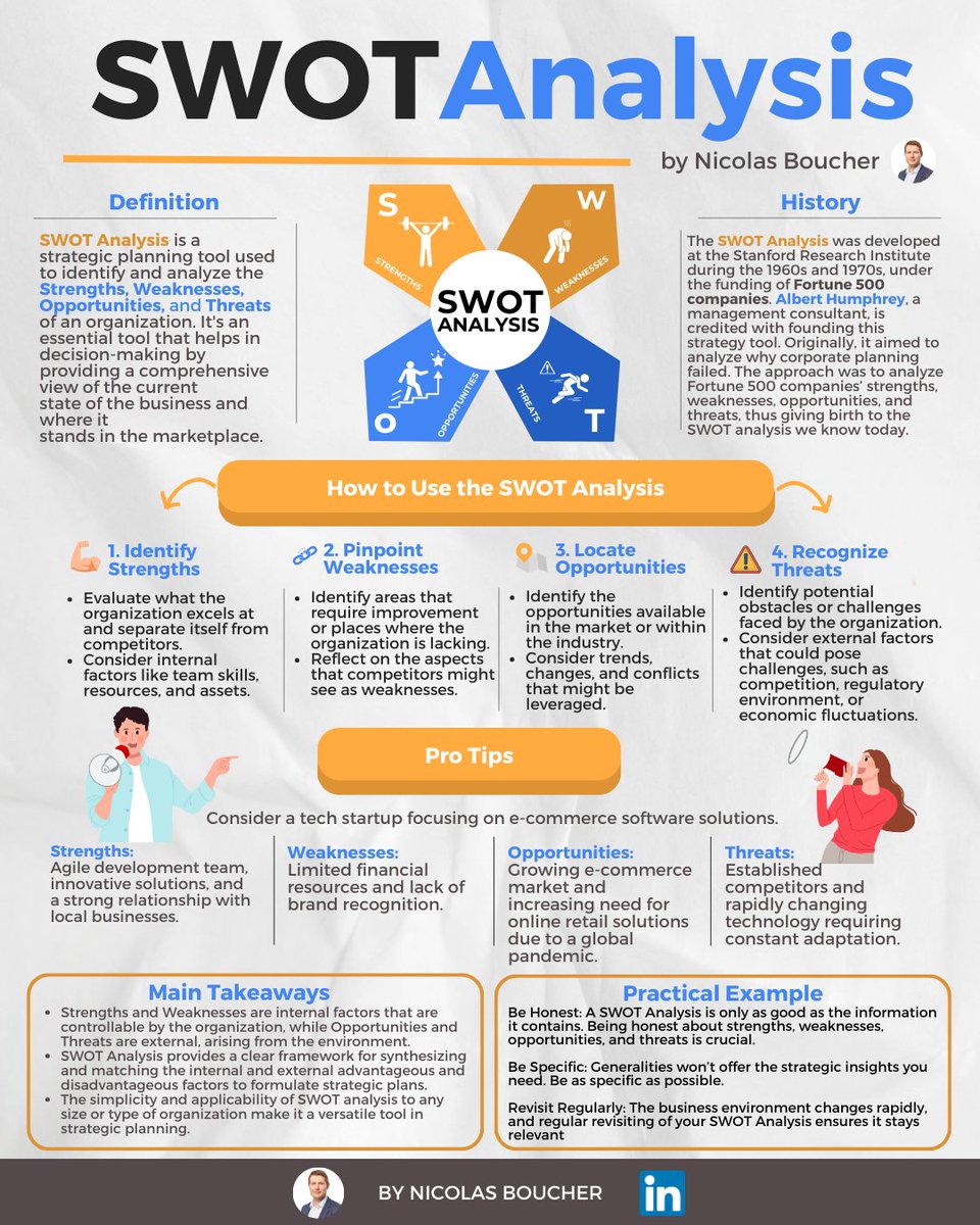 Nicolas Boucher's Threads – Thread Reader App