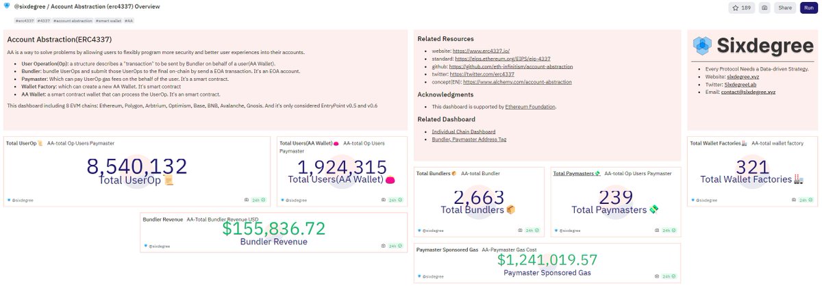 New to narratives? No worries, I've got you covered! Discover 80 ...