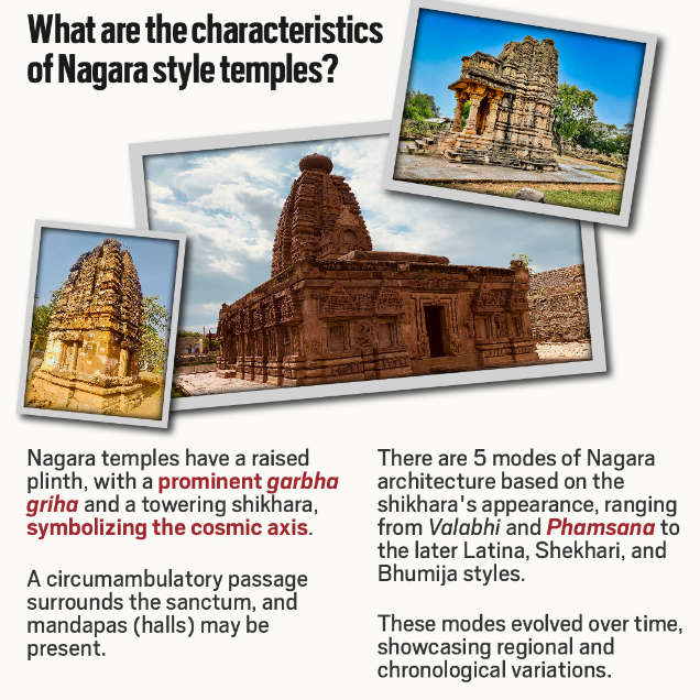 what is nagara style, in which ayodhya's ram temple is being bult ...