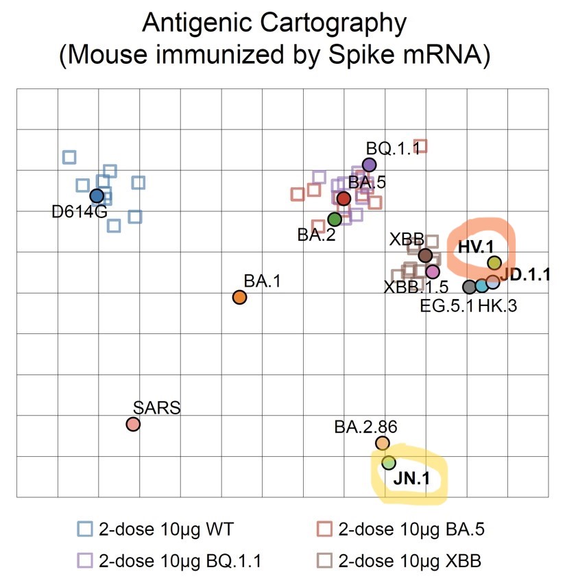 Thread by @jeffgilchrist on Thread Reader App – Thread Reader App