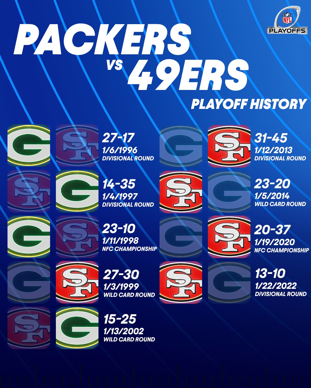 2013 2014 Nfl Schedule Printable Week 15 Black Beauty Project