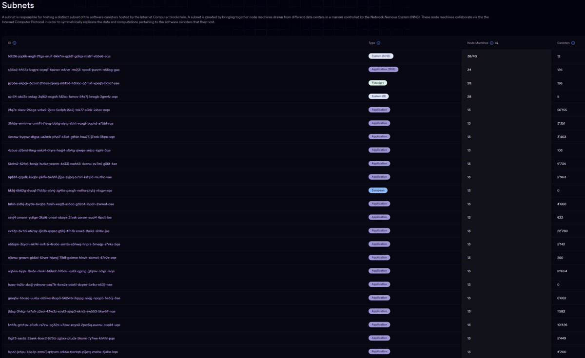Thread by @Justin_Bons on Thread Reader App – Thread Reader App