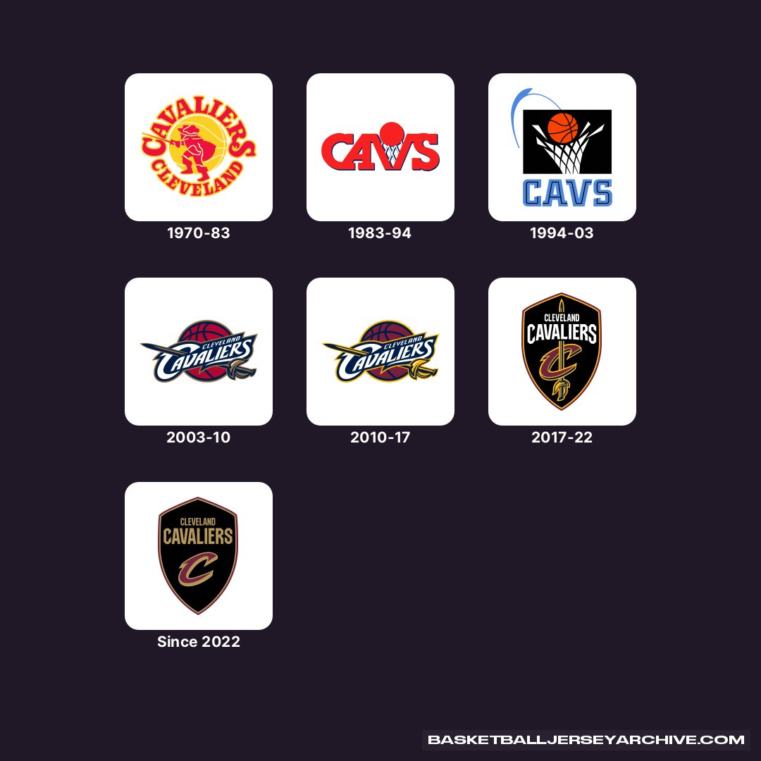 Cavs Emblem Replying To @Jacob🥵😍🫦 Cleveland Cavaliers Logo