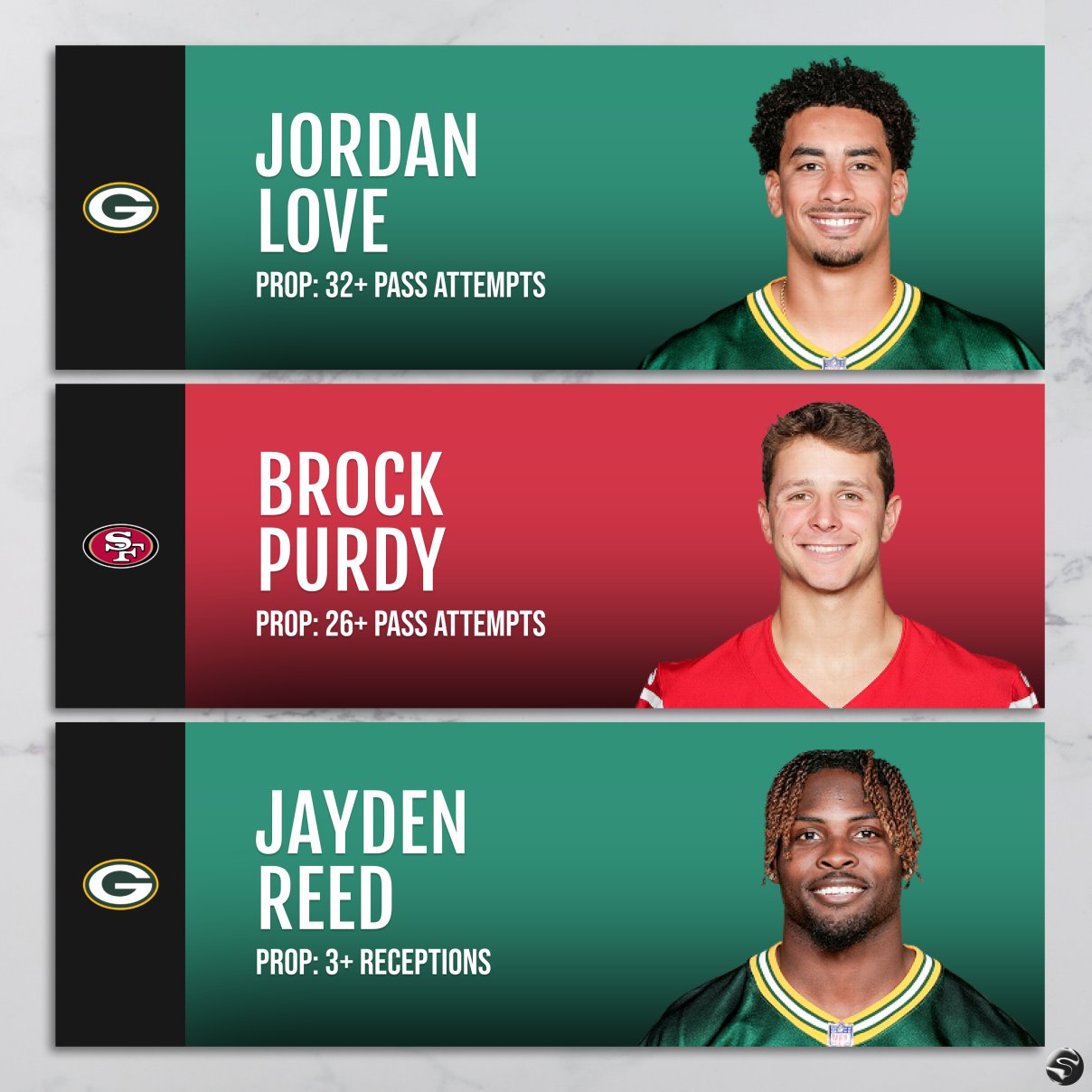 Jordan Reed, former Pro Bowler who played for Washington and 49ers ...