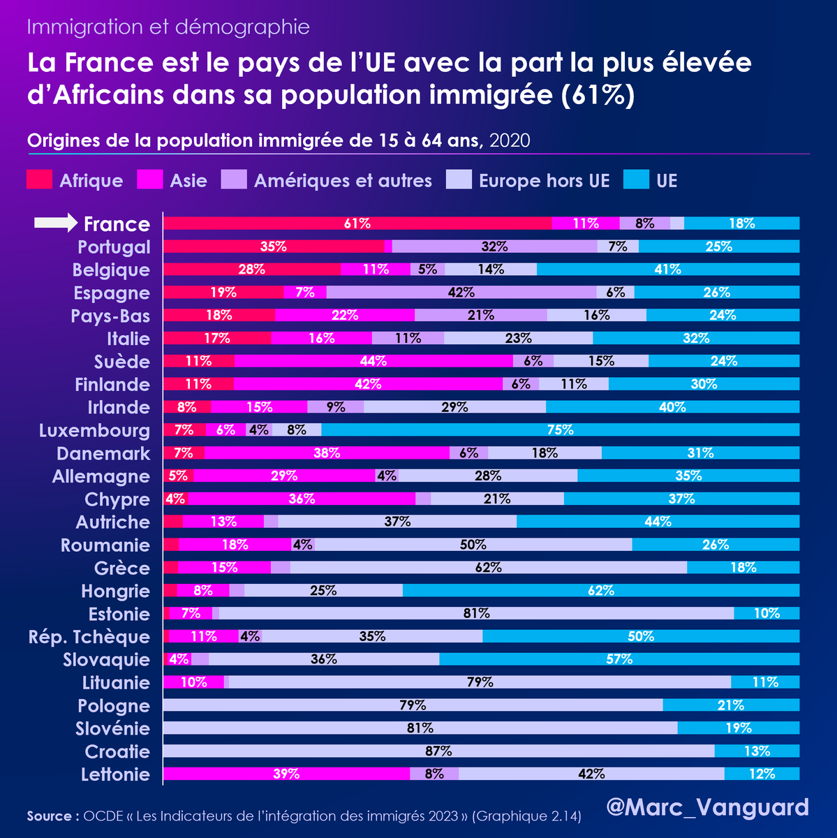 Thread by @marc_vanguard on Thread Reader App – Thread Reader App