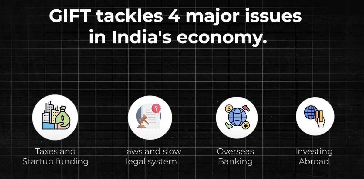 Can you imagine paying 0% tax in India? Stop imagining, because it's ...