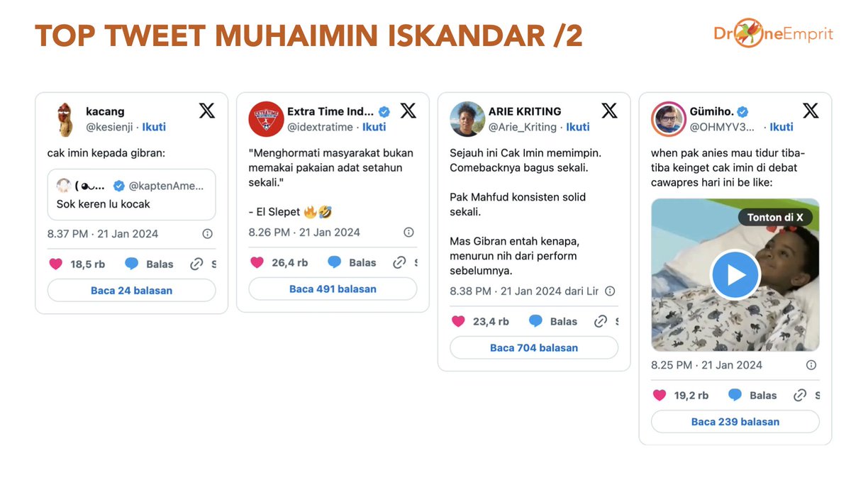 ANALISIS DEBAT KEEMPAT CAWAPRES PEMILU 2024 (21 JANUARI 2024) Bagaimana ...