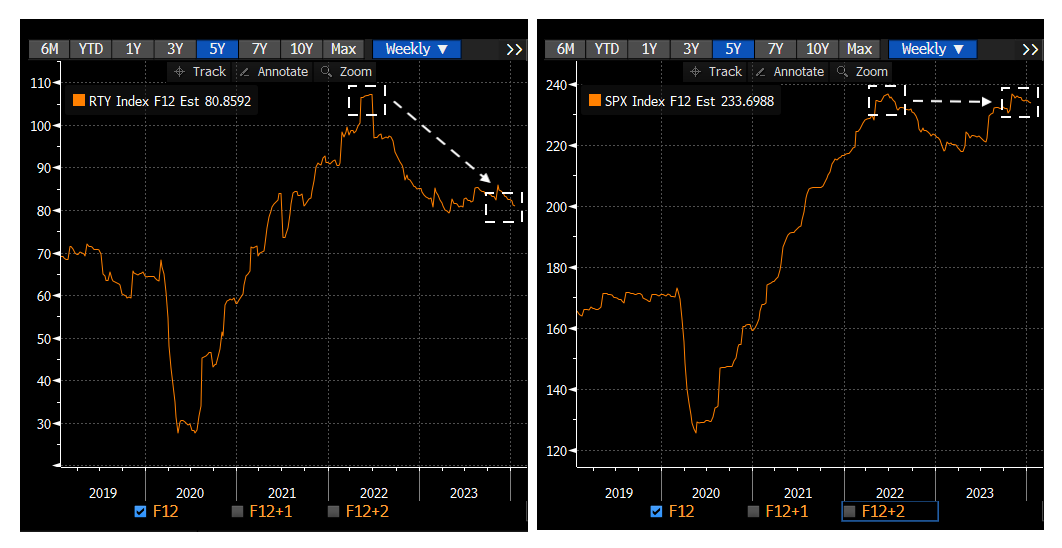 Gero Patterer's Threads – Thread Reader App
