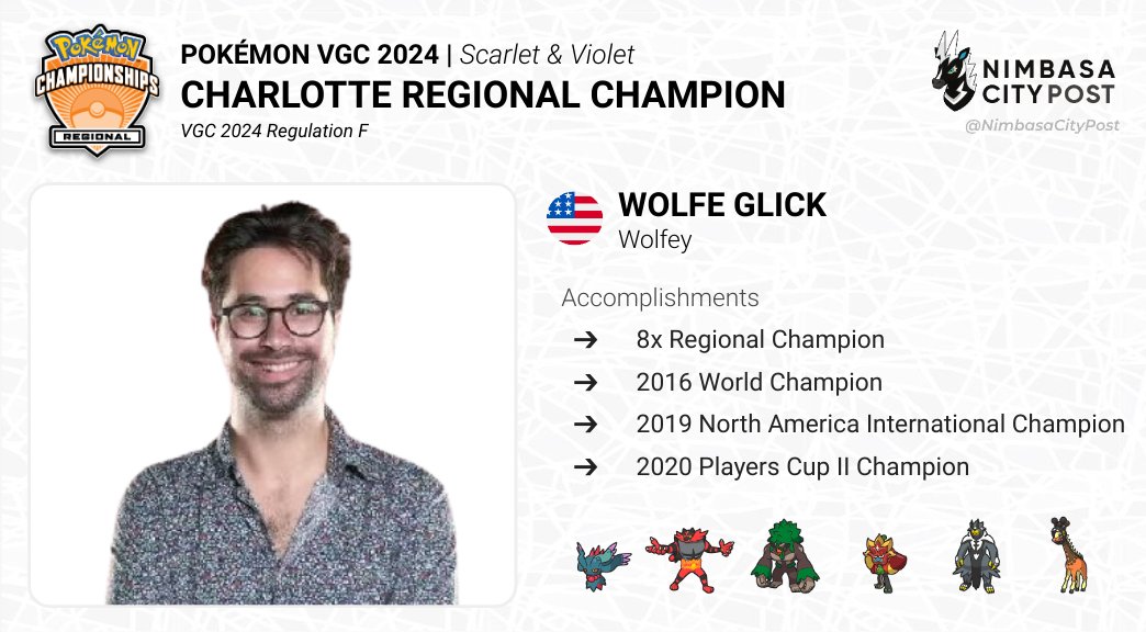 World Finals Charlotte 2024 Updates Carly Maudie