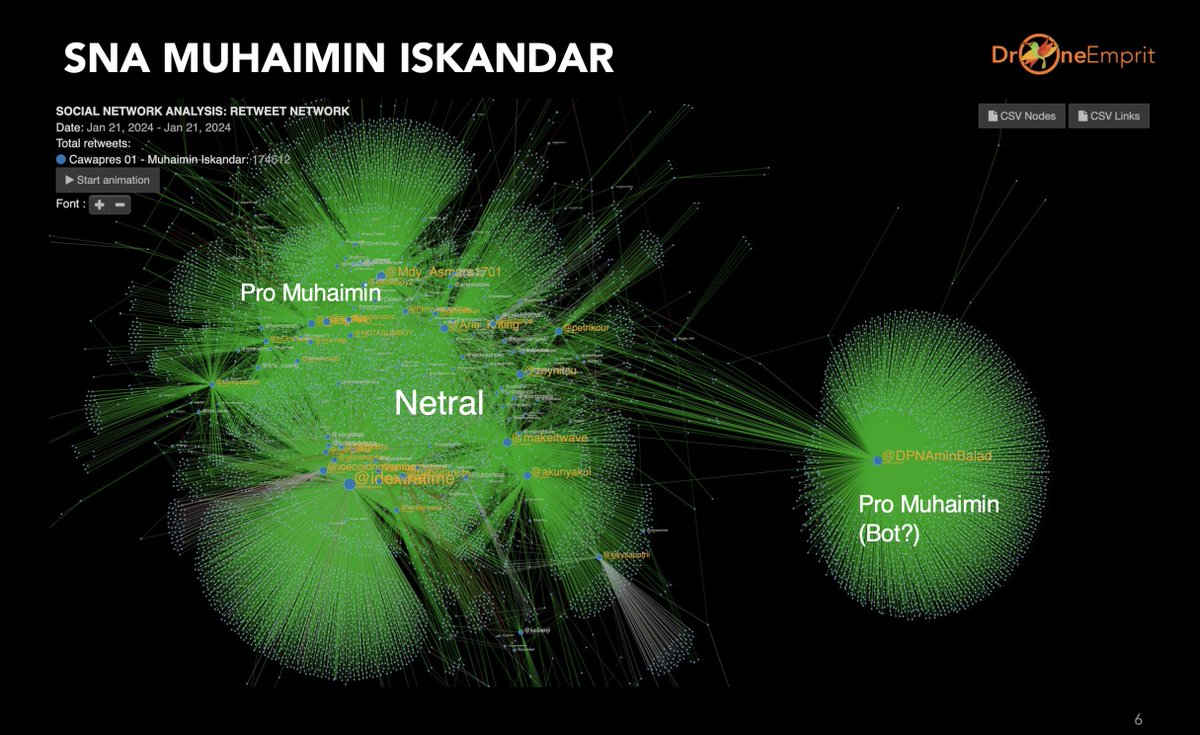 ANALISIS DEBAT KEEMPAT CAWAPRES PEMILU 2024 (21 JANUARI 2024) Bagaimana sentimen, isu yang ...