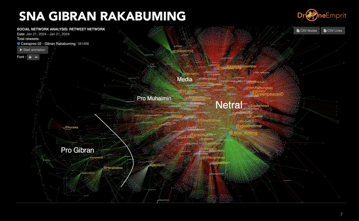 ANALISIS DEBAT KEEMPAT CAWAPRES PEMILU 2024 (21 JANUARI 2024) Bagaimana sentimen, isu yang ...