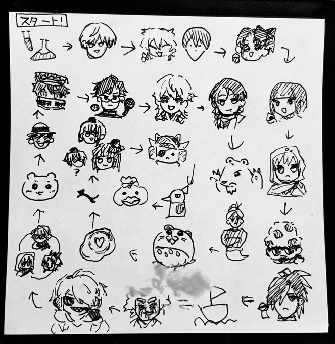 スオミ🐕3/17東5ぬ02ab@suO_snwの漫画作品一覧