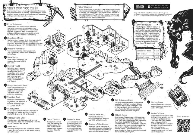 「They Dug Too Deep' is a system-agnostic one-page dungeon abo」Benの漫画