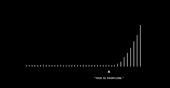 Einstein called it the 8th wonder of the world: Compounding. But few ...