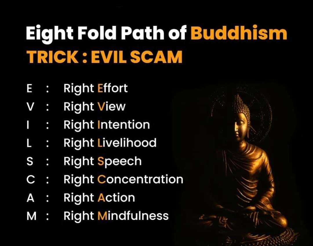 Eightfold Path List The 8 Fold Path By Buddha.. | Joshada's Blog