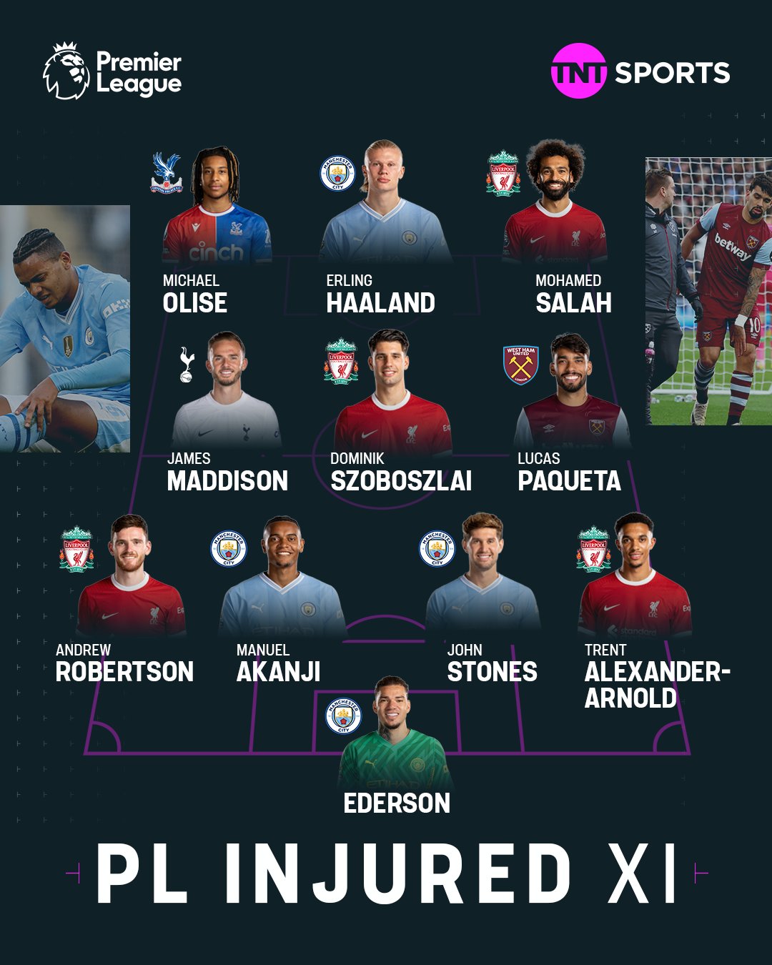 If Premier League Team Names Were Based On Their Logos