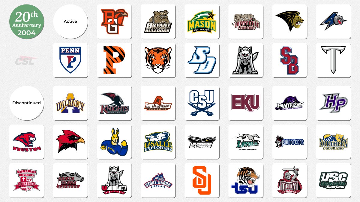 University Logos And Names With Long Names: The Definitive List Of