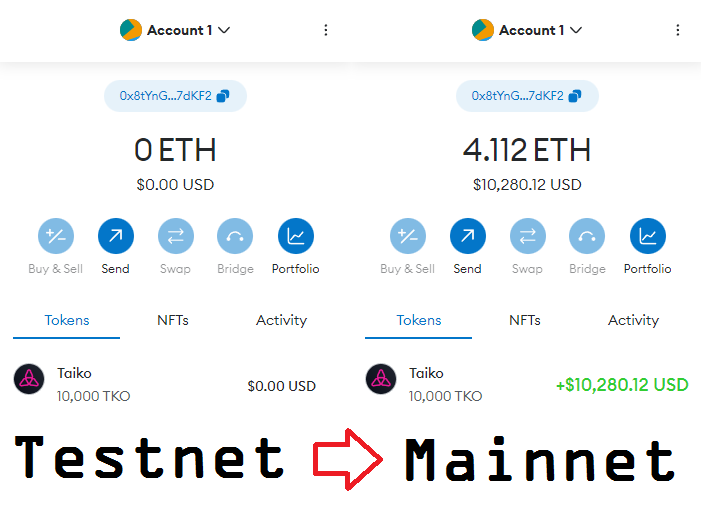 Thread by @CryptoNobler on Thread Reader App – Thread Reader App